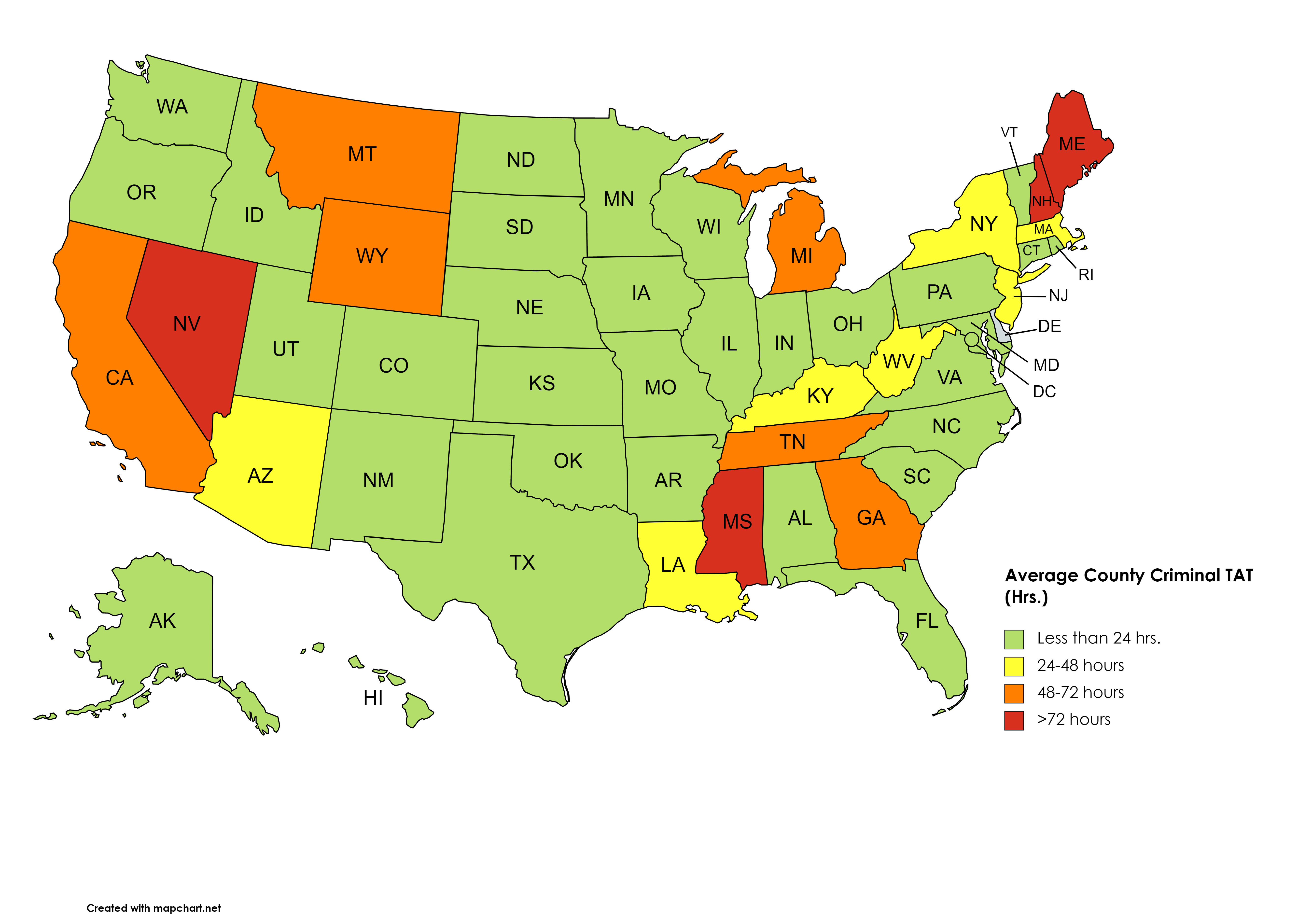 Criminal Records Check – Simplified Screening